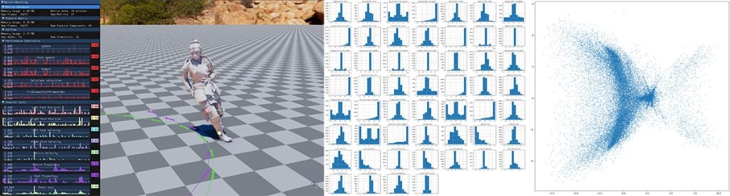 Motion Matching in O3DE, a Data-Driven Animation Technique - O3DE